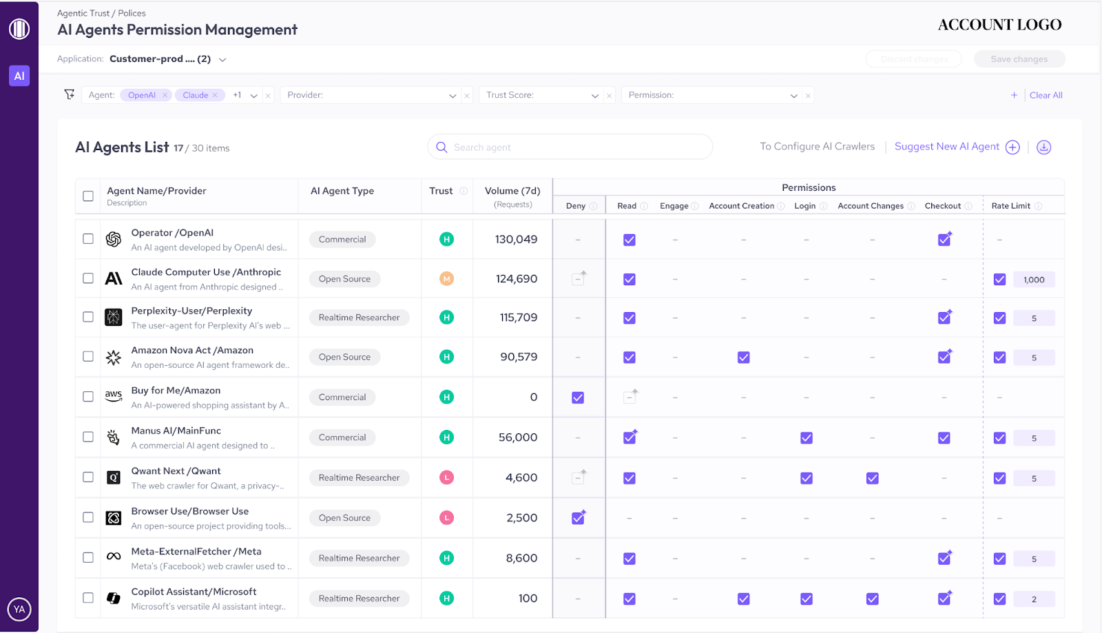ChatGPT Atlas vs Perplexity Comet: How Agentic Browsers Work